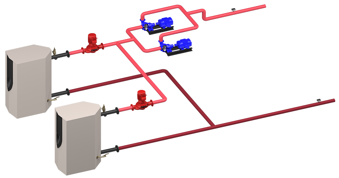 Pump Impeller Rotation