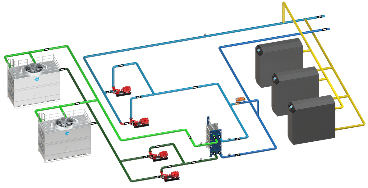 Pump Impeller Rotation